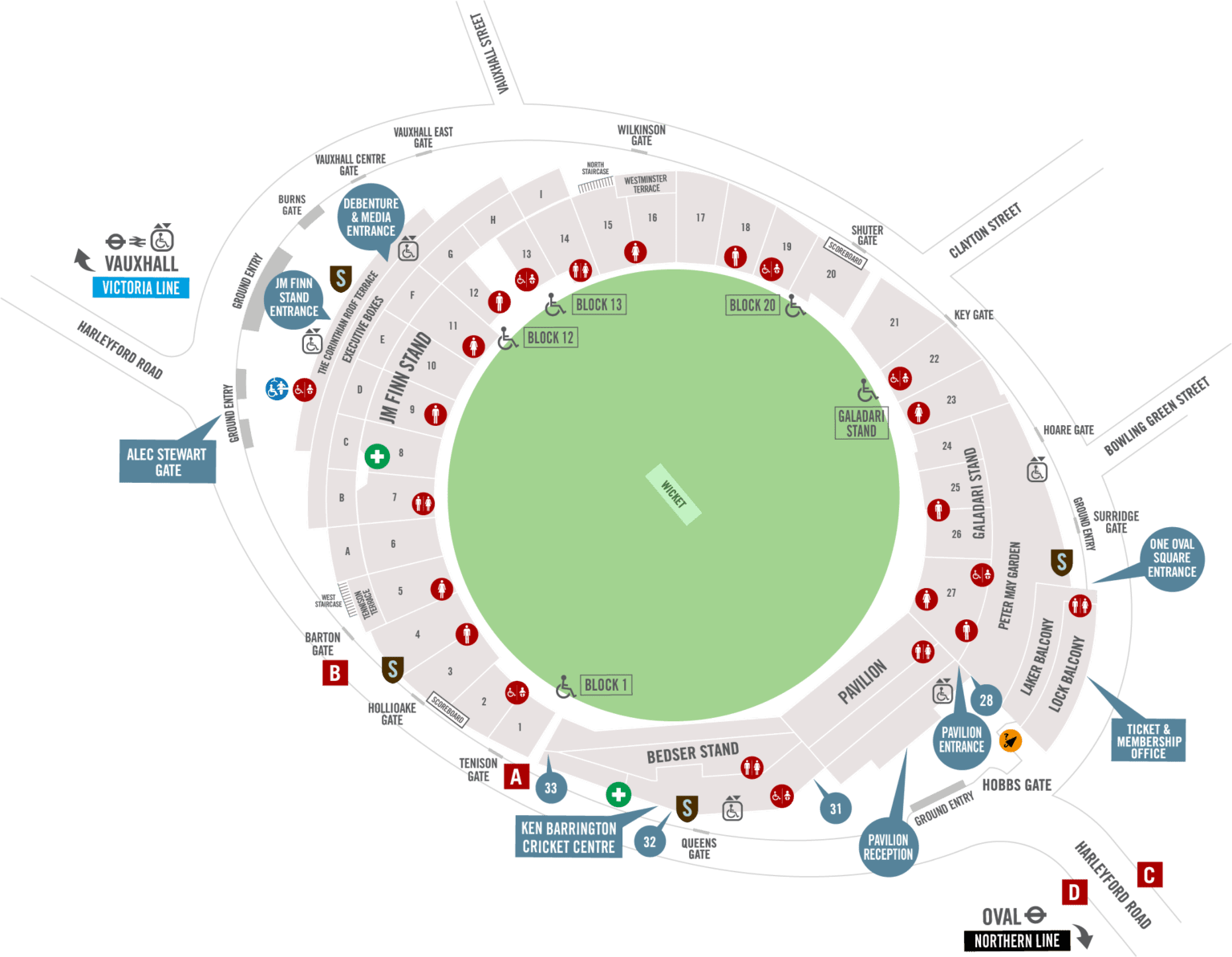England v India: Match Day Info - Kia Oval