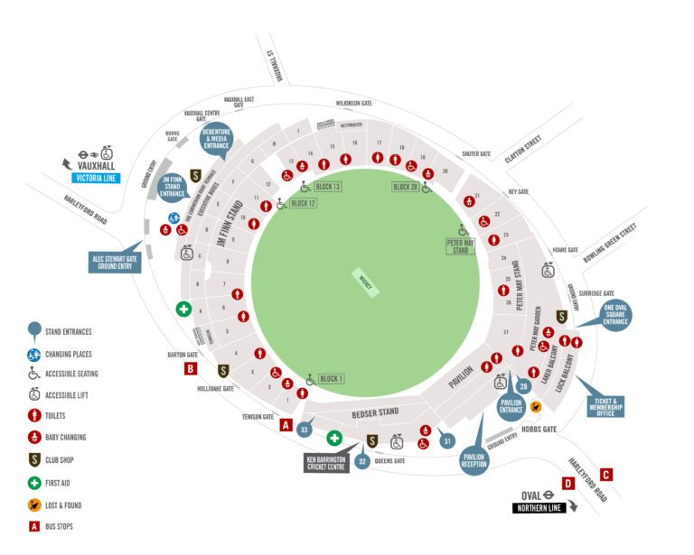 The Hundred: Match Day Info - Kia Oval