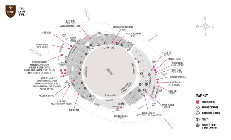 England v India ODI: Match-day Information - Kia Oval