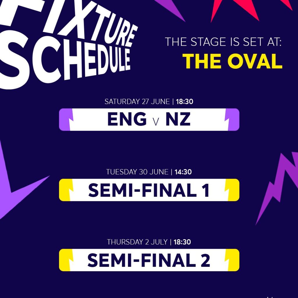 The Oval to host both ICC Women’s T20 World Cup semi-finals - Kia Oval